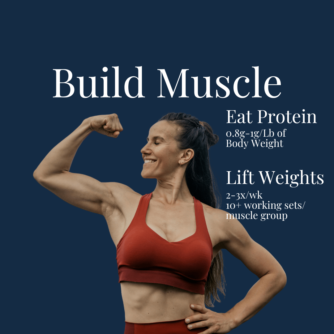 Build Muscle - MMD Chiropractic Health Centre